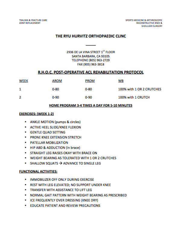 Post-Operative Instructions - Ryu Hurvitz Orthopedic Clinic